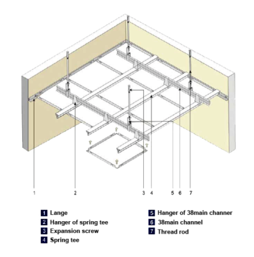 CLIP IN CEILING - PT. Refcor Daya Teknologi (Refcortech)