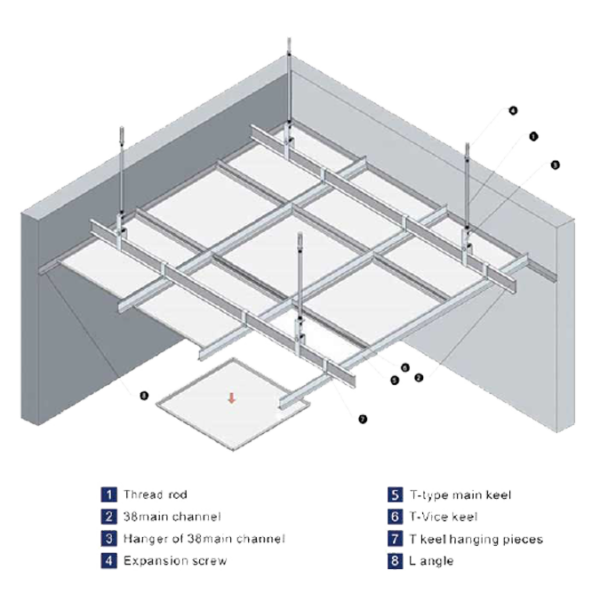 STRIP CEILING - PT. Refcor Daya Teknologi (Refcortech)